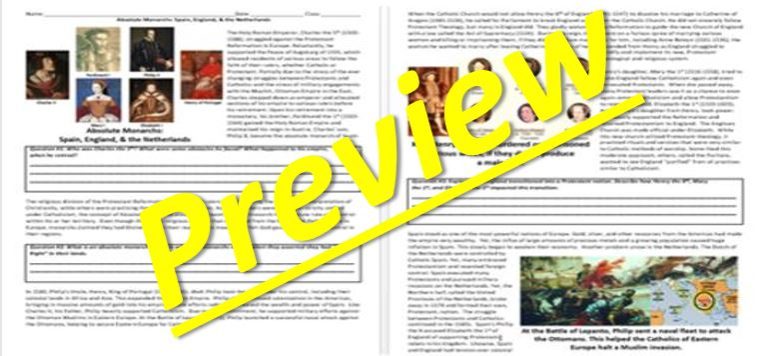 Absolute Monarchs: Spain, England, & The Netherlands - Teach World History